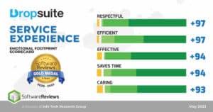 Top Ranked in Email Backup Solutions | Dropsuite, a NinjaOne company